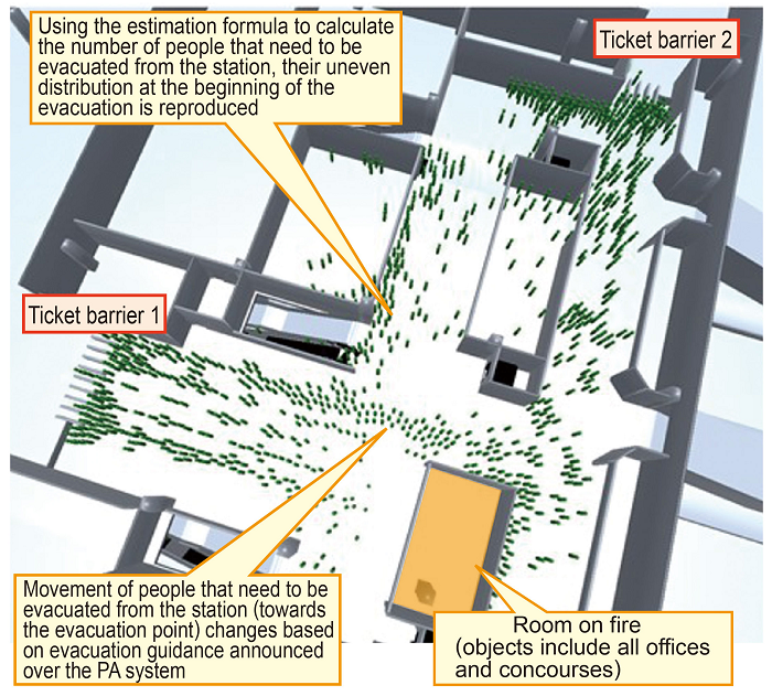 5. Support System for verifying evacuation safety in case of station ...