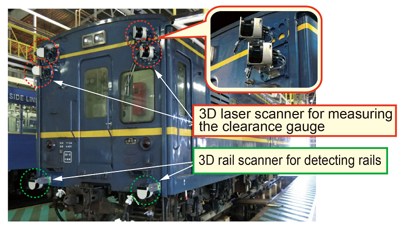 18. Device to determine fouling of structural clearance gauge using on ...