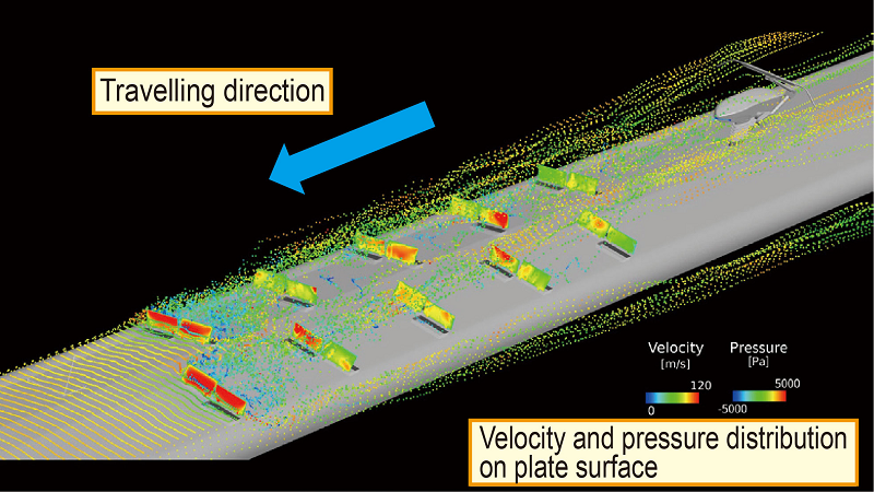22. Aerodynamic brake design for higher Shinkansen running speeds | R&D ...